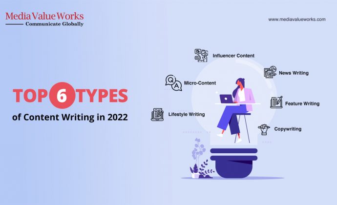 Top 6 Types of Content Writing in 2022 - Media Value Works